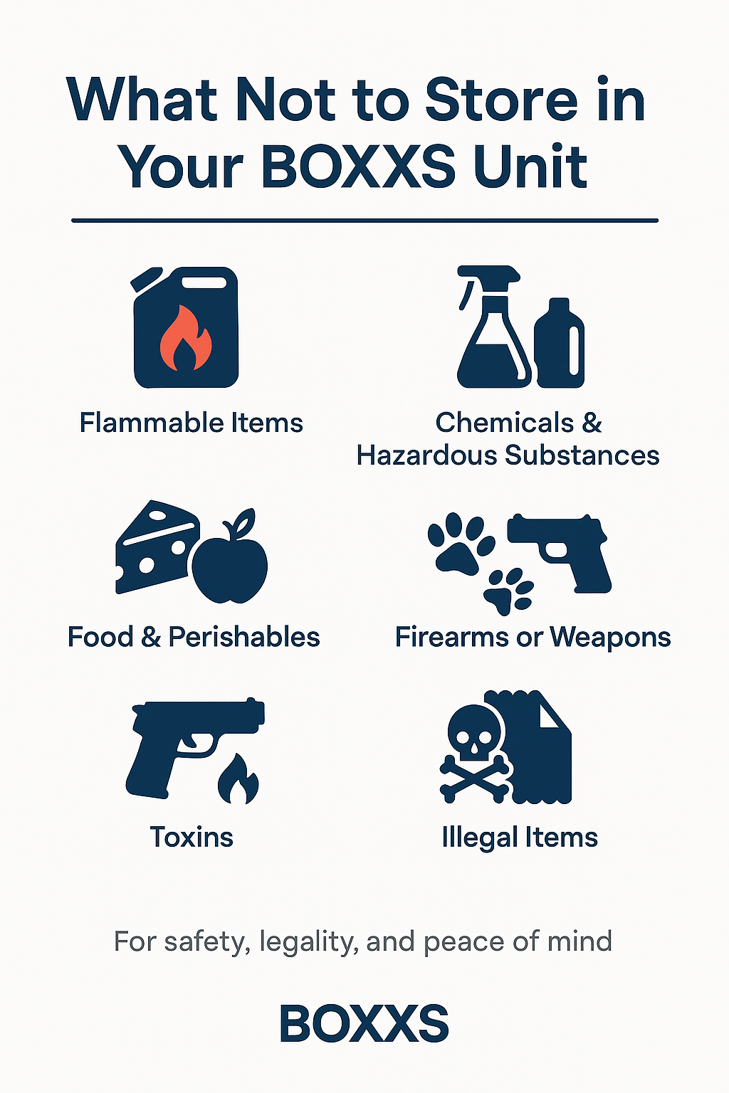 What You Can’t Store in Self Storage Linlithgow | Boxxs